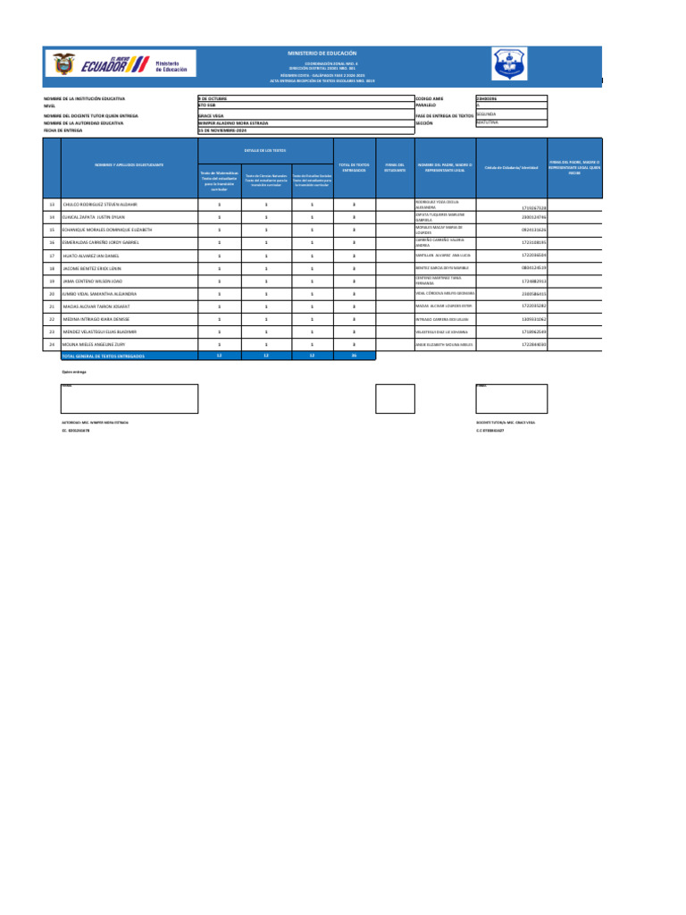 Actas para Imprimir 02 | PDF