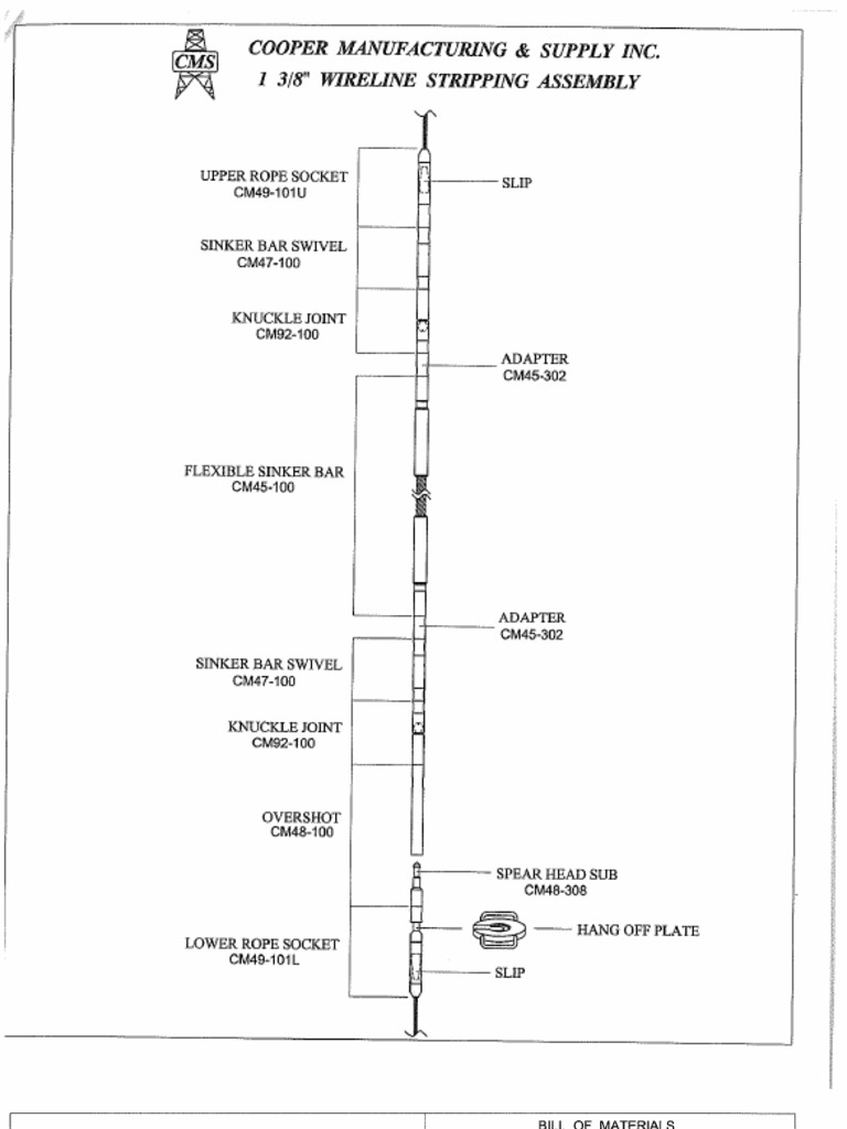 ,DanaInfo Halworld - Corp.halliburton - Com+cooper 1-3-8 WL Stripping ...