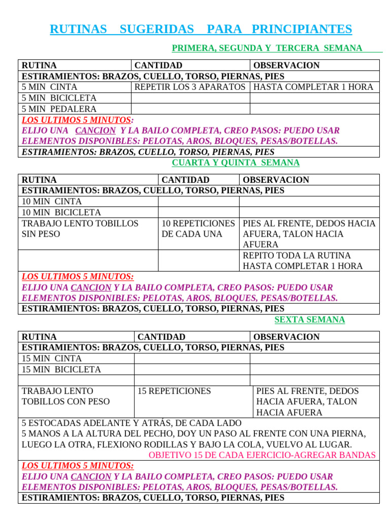 Rutinas de Ejercicio para Principiantes | PDF | Cocina, comidas y vino ...