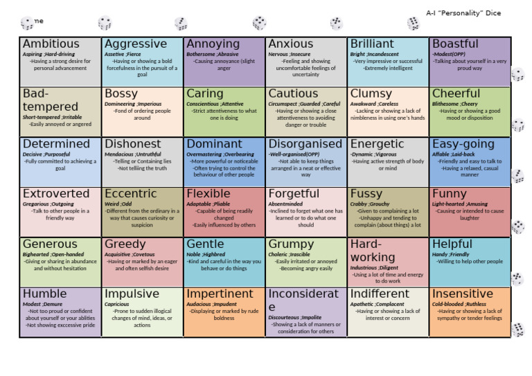 Personality Dice Game Part 1ai Boardgames CLT Communicative Language ...