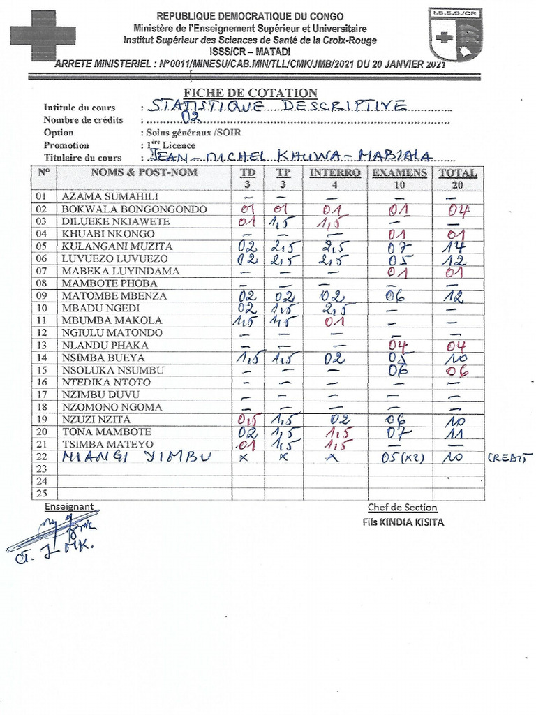 Fiches de Cotation | PDF