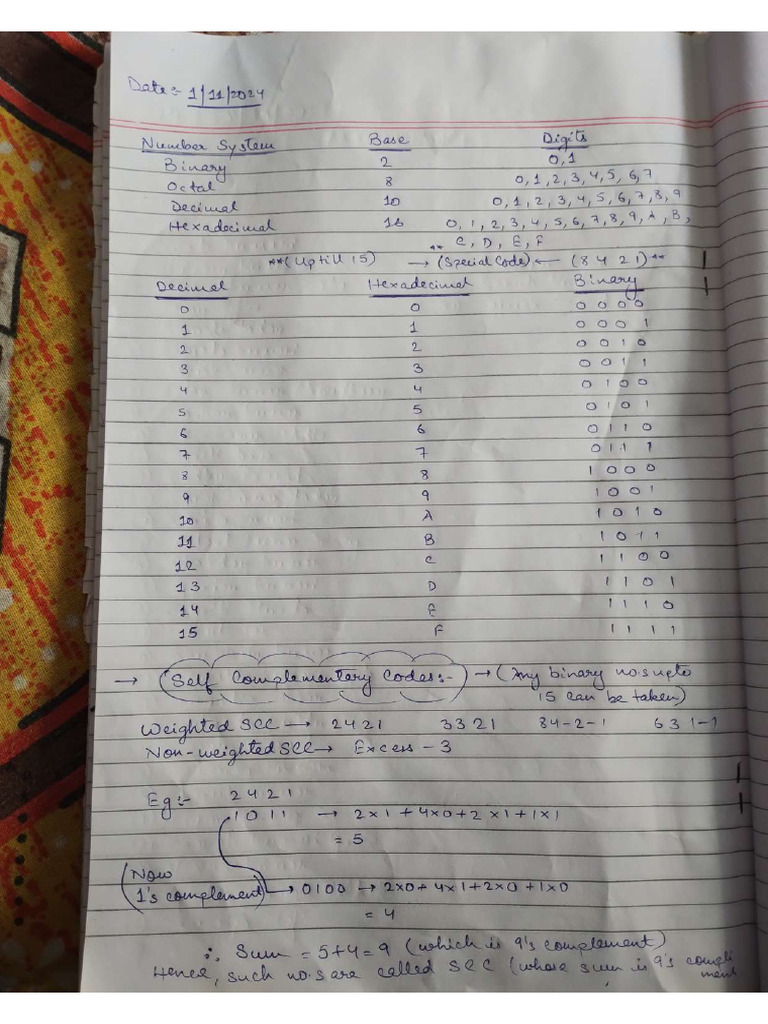 Digital Electronics and Systems (Today's Notes) | PDF