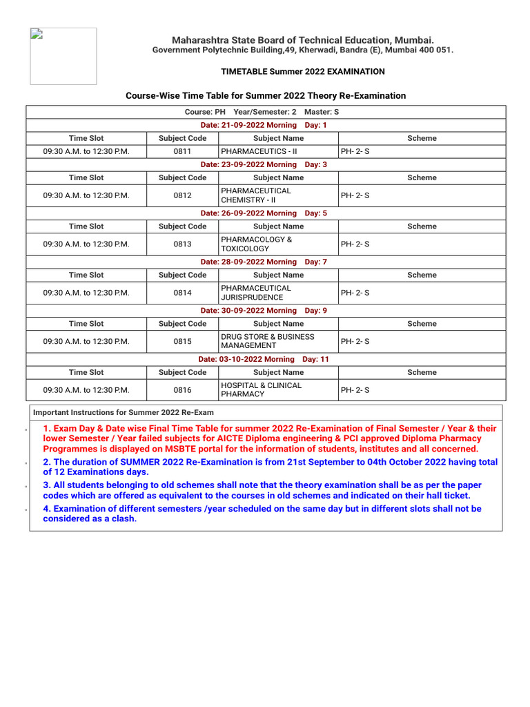 Time Table For Summer 2022 Theory Examination | PDF | Pharmacology ...