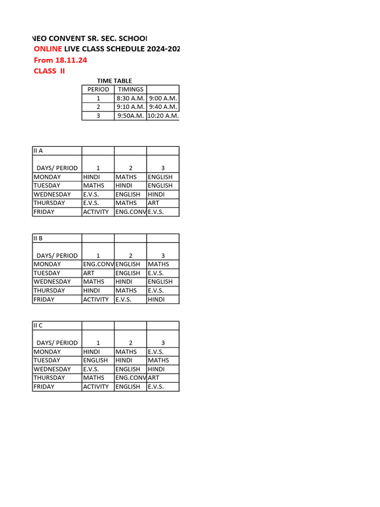 NCS_1340_CLASS 2 | PDF