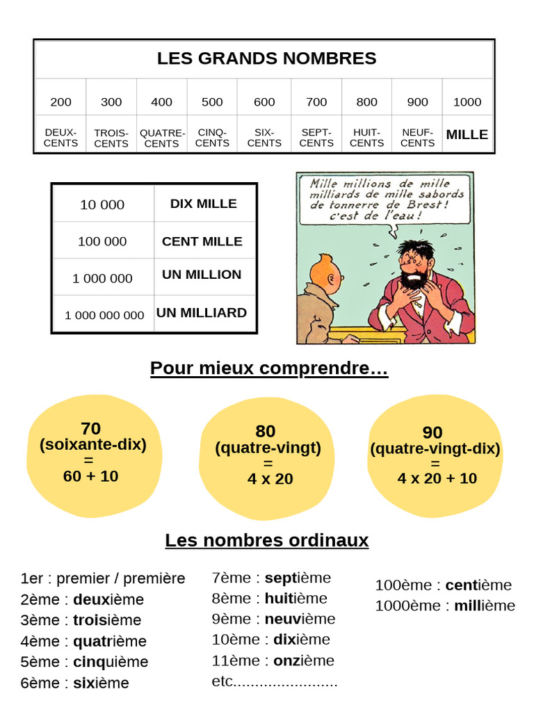 Tableau des grands nombres et ordinals | PDF