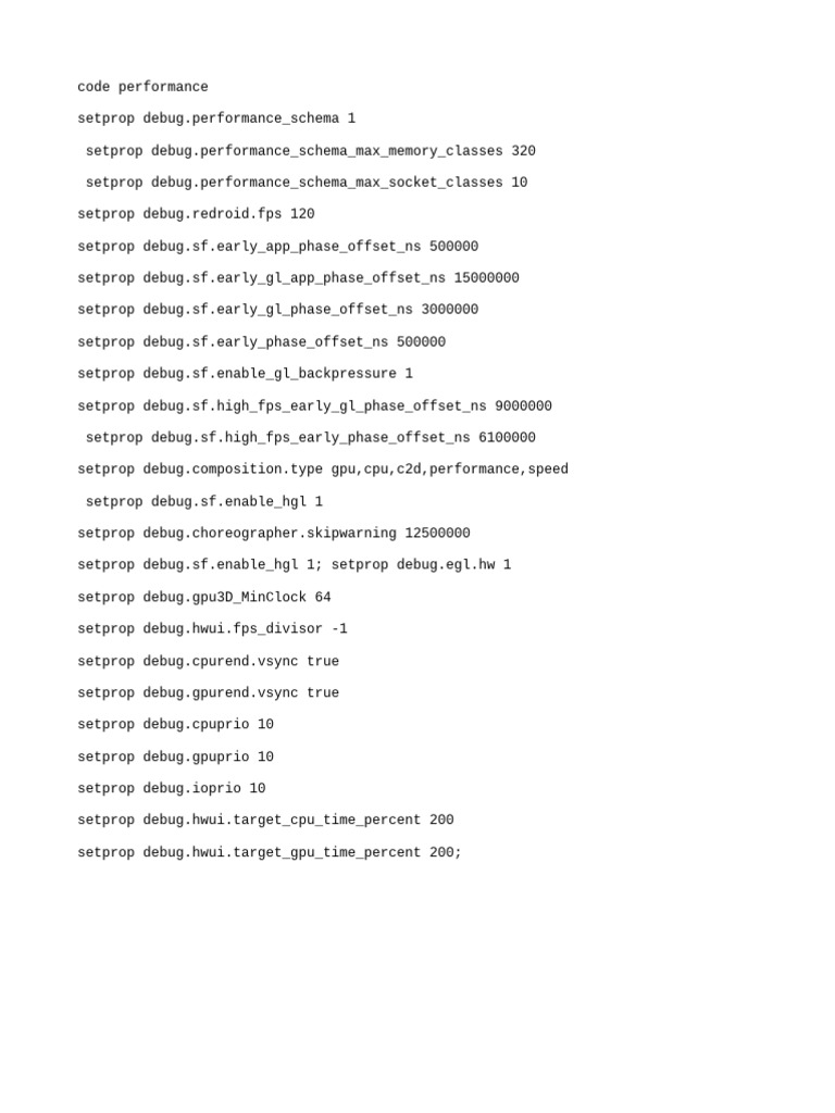 Code Adb Performance | PDF