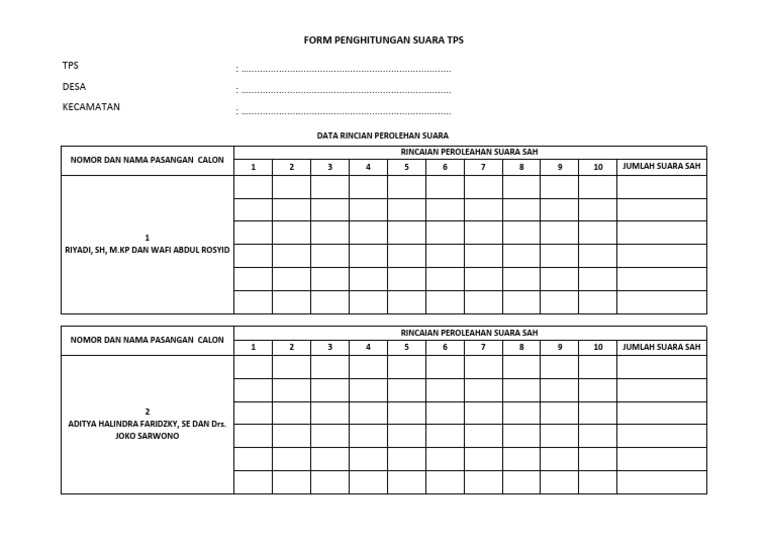 Form Penghitungan Suara TPS | PDF