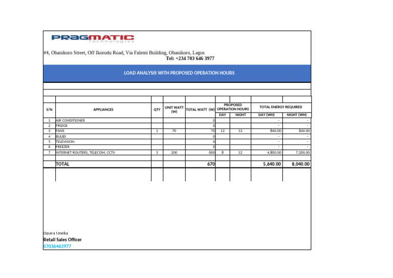 Load Analysis | PDF