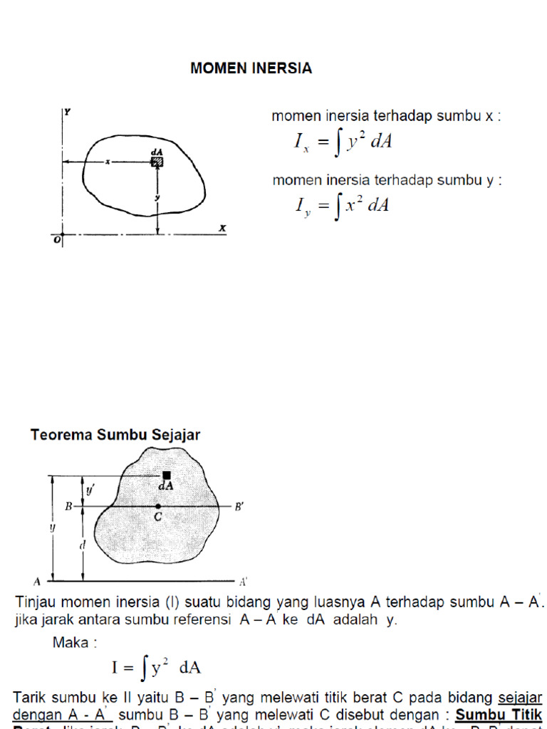 Momen Inersia | PDF