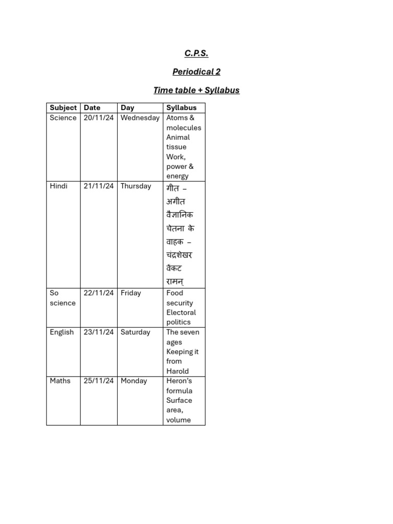 C.P.S. Periodical 2 Time Table + Syllabus: Subject Date Day Syllabus | PDF