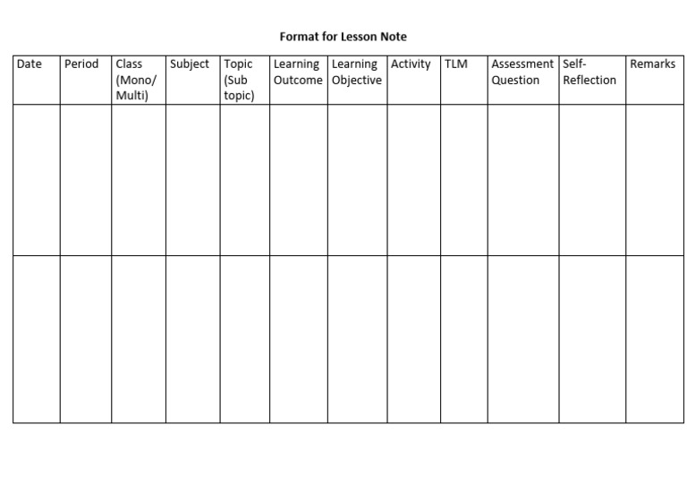Format For Lesson Note | PDF