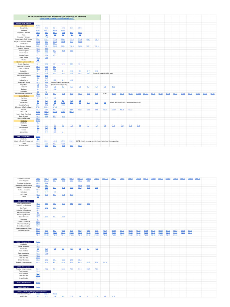 Gejo Varc 1000 Insights | PDF | Mathematics