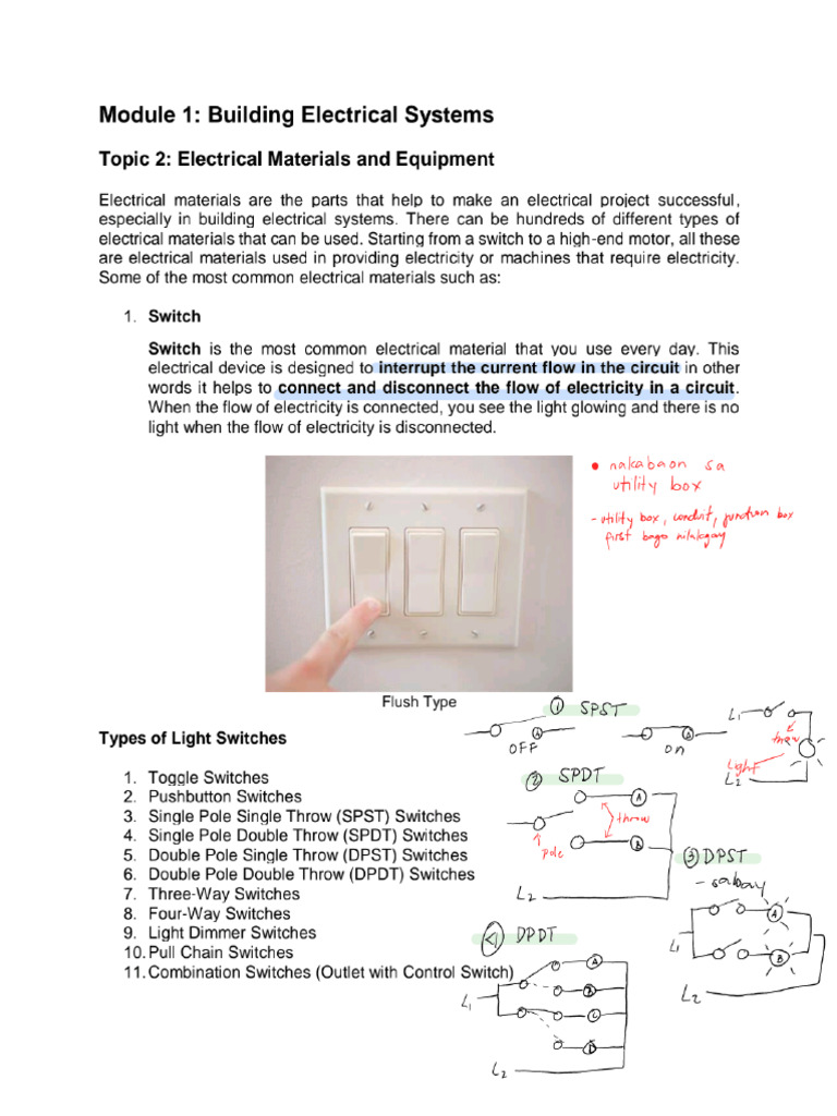 Module-1 Topic2 | PDF
