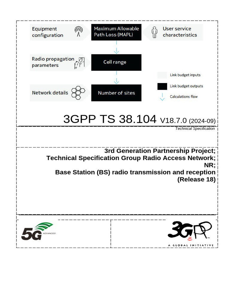 3GPP TS 38.104 | PDF | Bandwidth (Signal Processing) | 3 Gpp