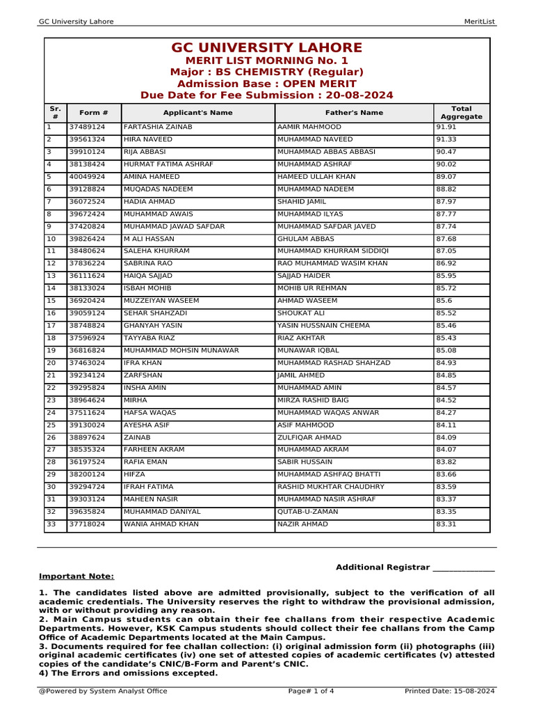 BS Chemistry First Merit LIst Regular | PDF