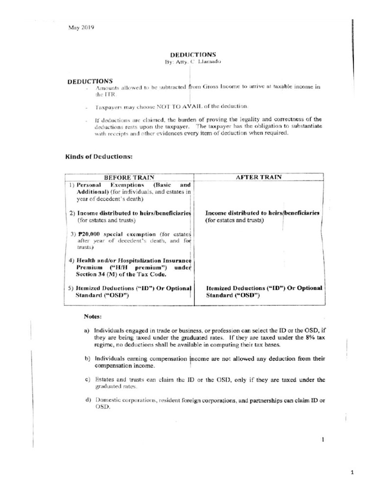 DEDUCTIONS | PDF