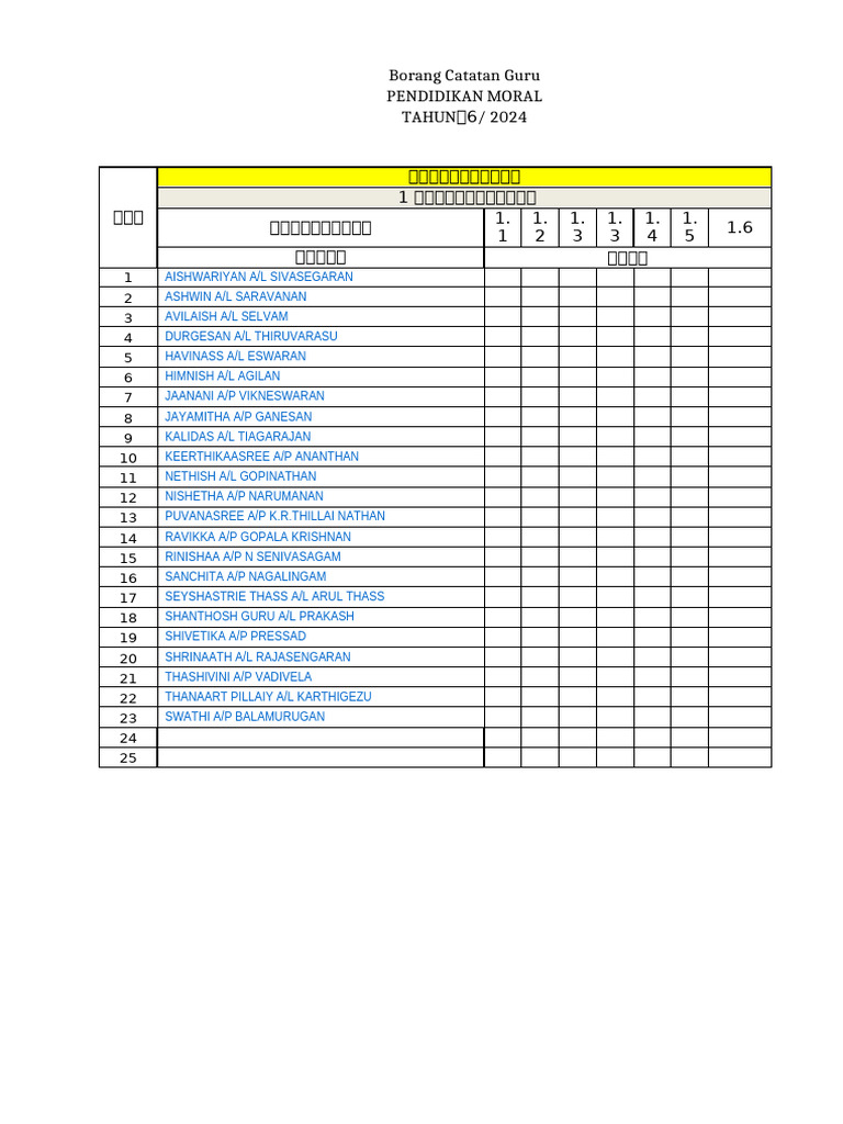 Borang Catatan Guru Pm5 | PDF
