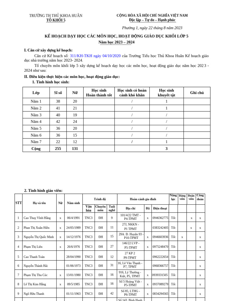 1-Khdh Cac Mon Hoc - HĐGD - Khoi 5-23-24 | PDF