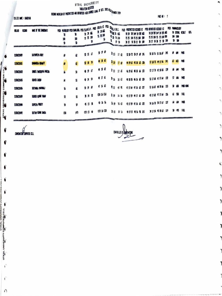 SMAR | PDF