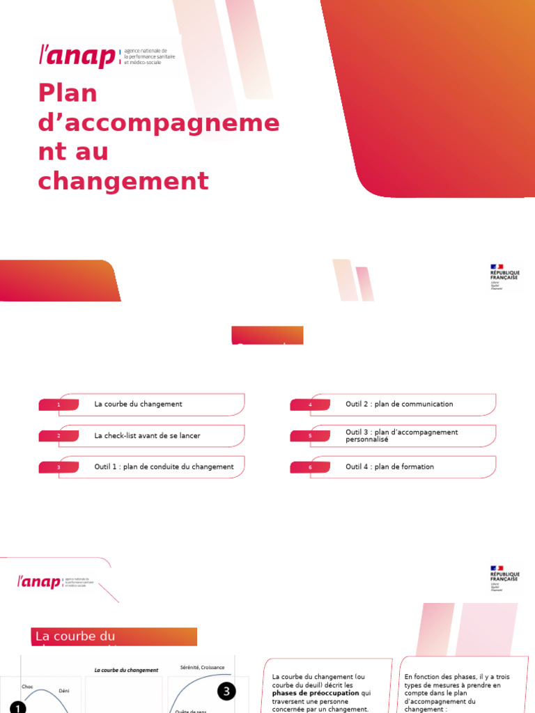 Planification Plan Accomp Changement | PDF | la communication | Gouvernance