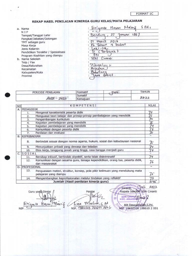 PKG 2022 - 2023 | PDF