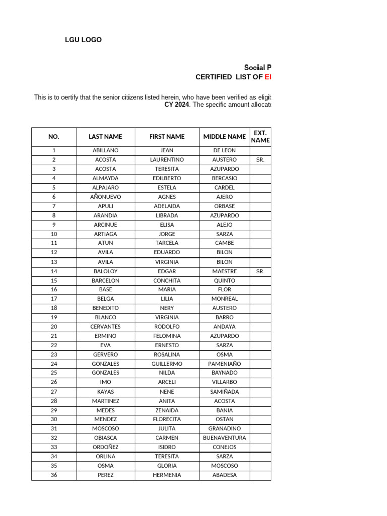 Lgu Legazpi Certified List v.3 | PDF