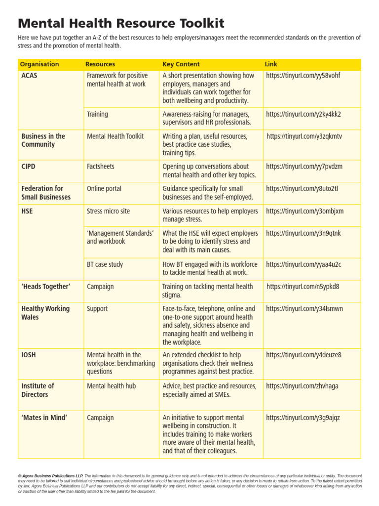 Mental Health Resource Toolkit | PDF | Mental Health | Employment