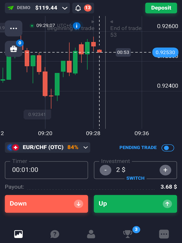Quotex Demo Account QxBroker Demo 2 | PDF