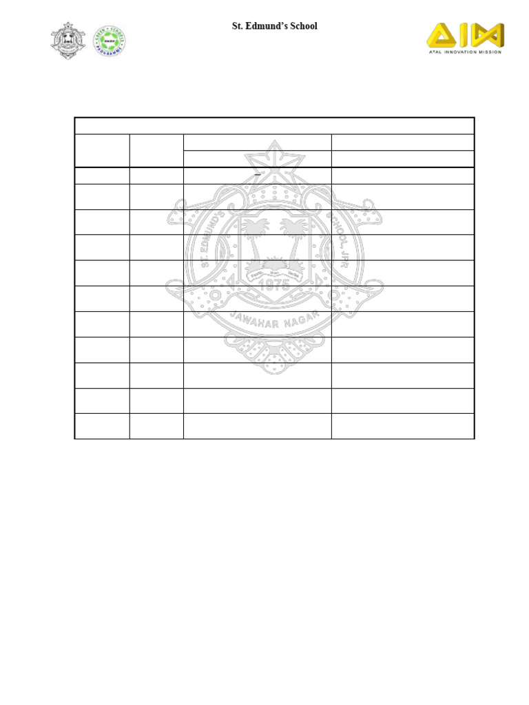 Senior Secondary Section Date Sheet Sep. 2024 | PDF | Science