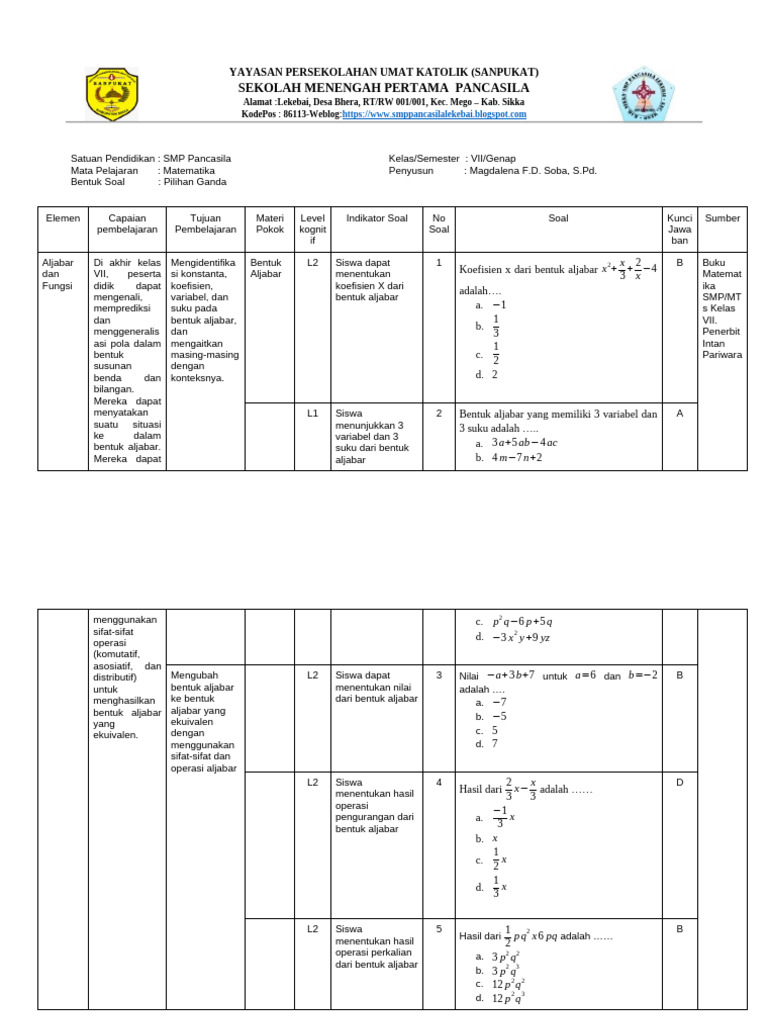 Kisi-Kisi Soal SAS MTK KLS 7 GEnap | PDF