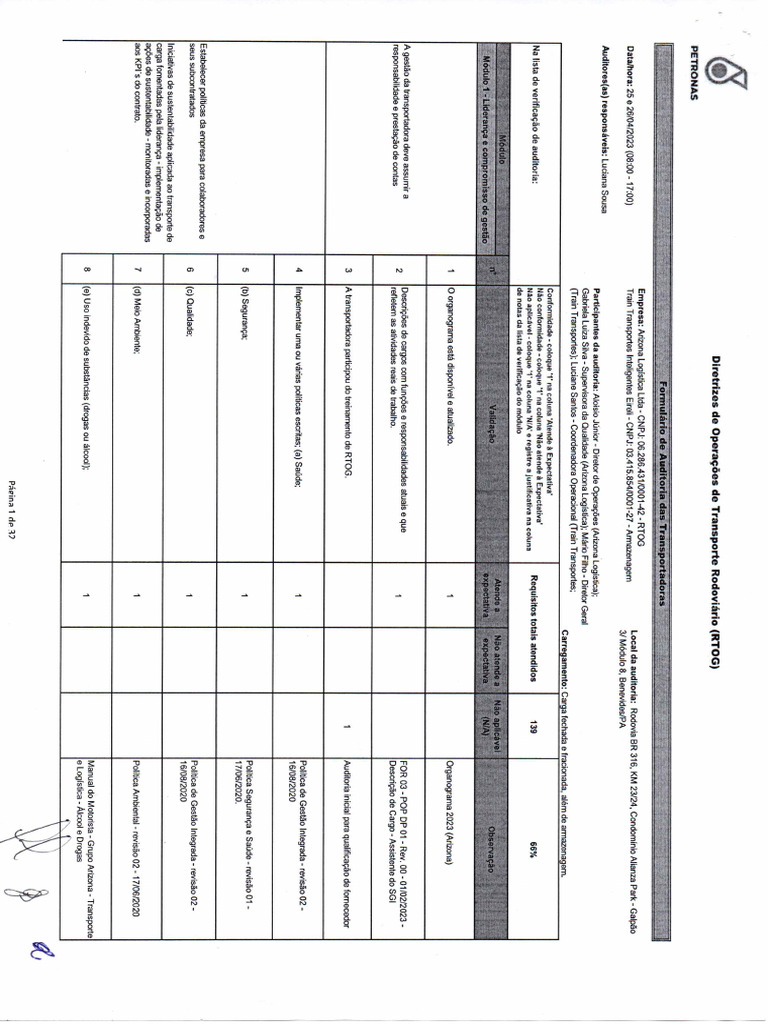 Relatório Auditoria RTOG Transportadora Train 25 e 26 - 04 - 2023A | PDF