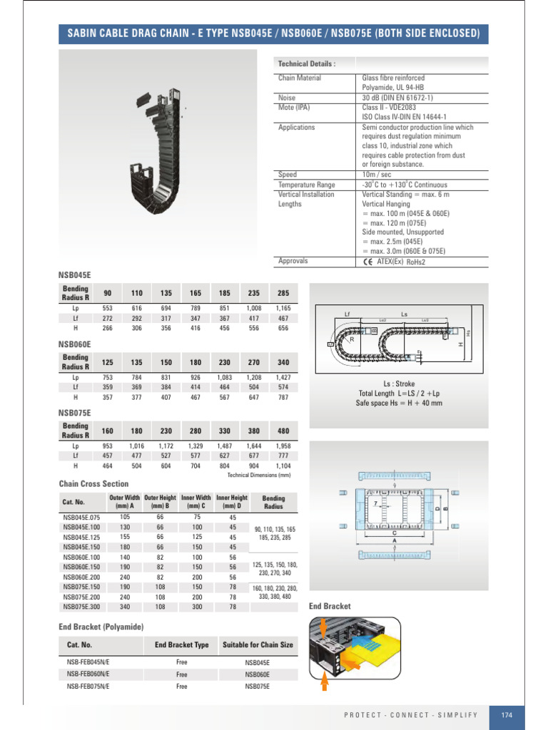 CTW Nsb075e | PDF