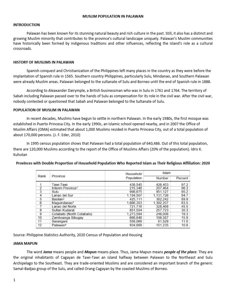 Muslim Population in Palawan | PDF | Philippines