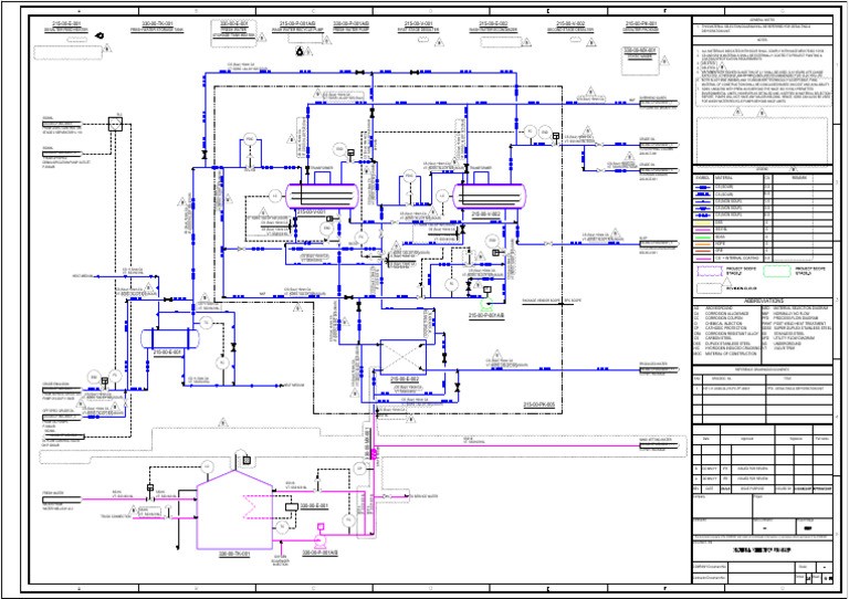 Sample - Material Selection Diagram | PDF | Industrial Processes ...