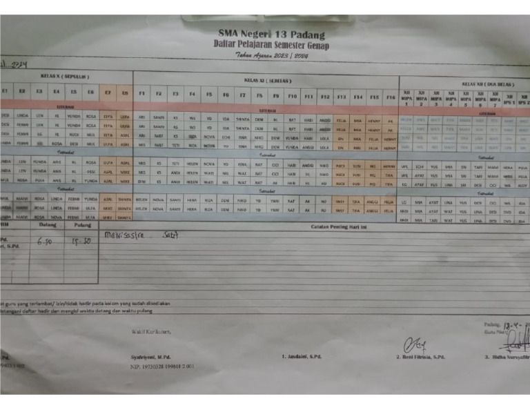 Absen Piket April 1 | PDF