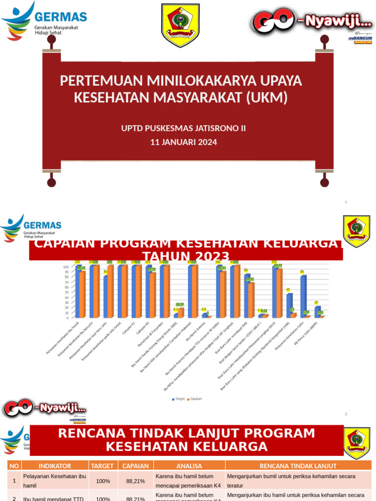 Ukm 11 Januari 2024 | PDF