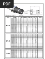Conos ISO | Equipamento | Rifle