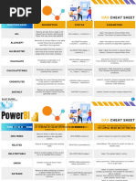 Power BI Cheat Sheet | PDF | Analytics | Data