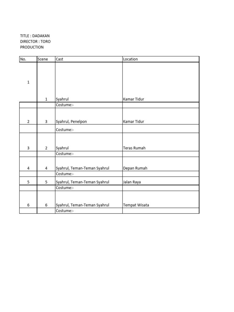 Master Breakdown | PDF
