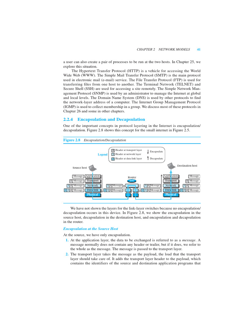 Encapsulamento e Desencapsulamento | PDF | Computer Network | Network Packet