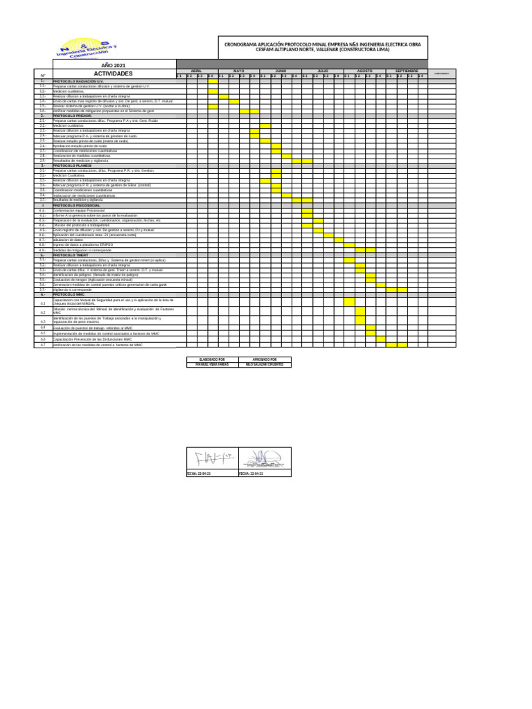 Cronograma Protocolo Minsal Constructora Lima | PDF