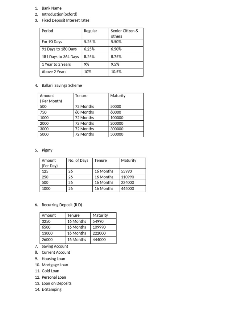 Scheme List | PDF | Business | Finance & Money Management