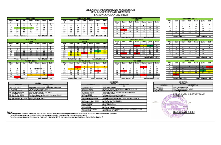 KALDIK - MTs 2024 - 2025 | PDF