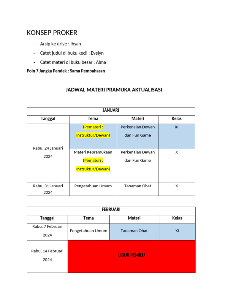 Lampiran Keilmuan Akt 9 Finalll | PDF