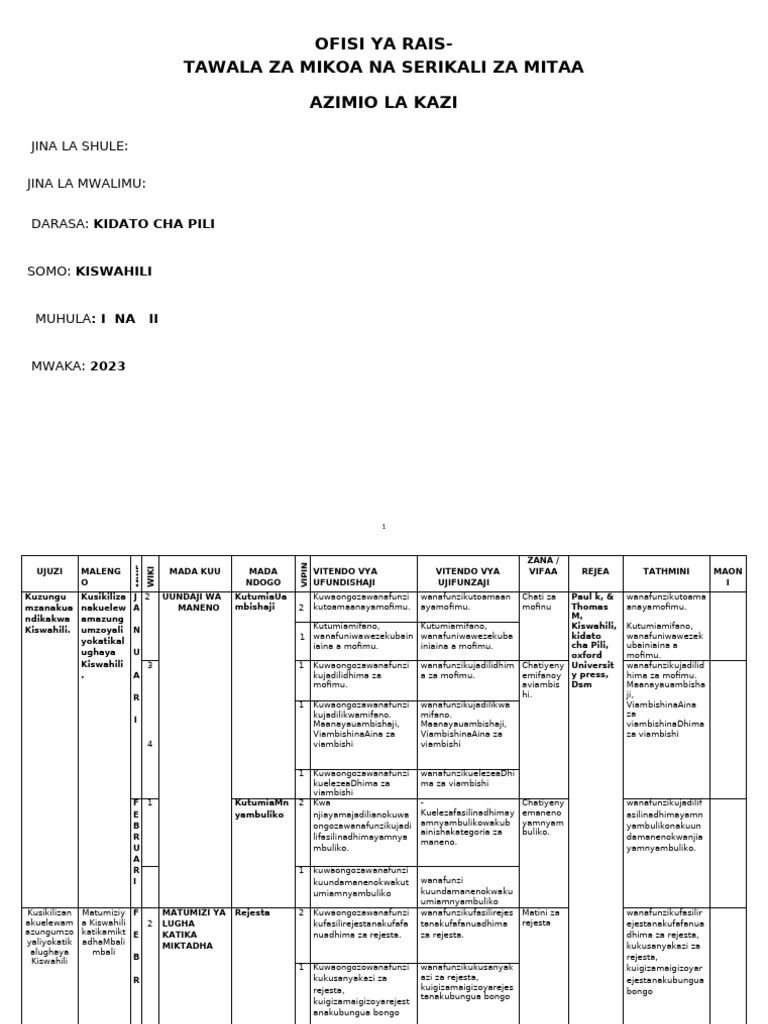 Azimio Kiswahili Form 2 W | PDF