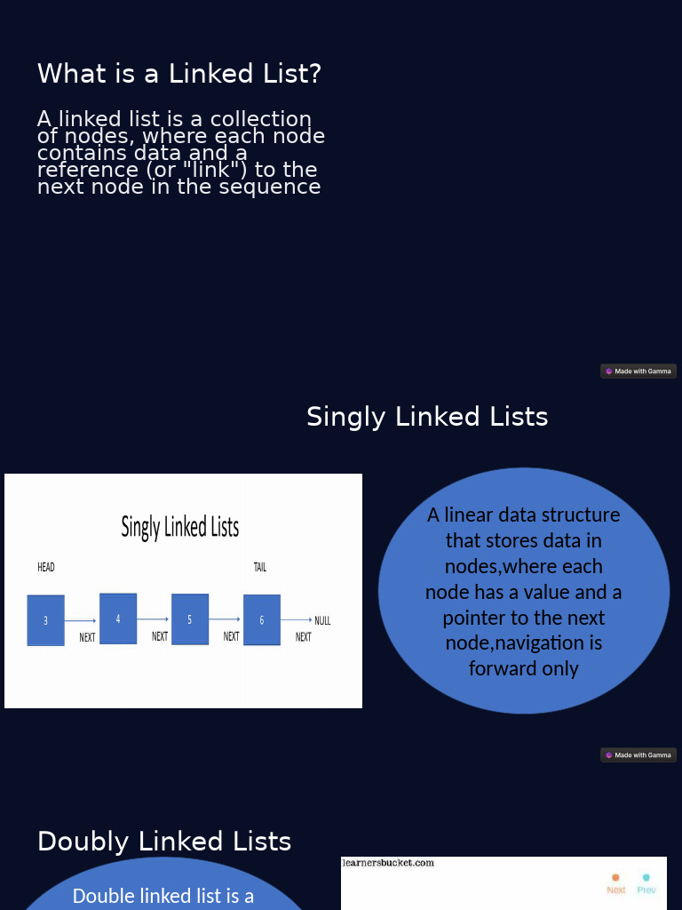 Linked List | PDF
