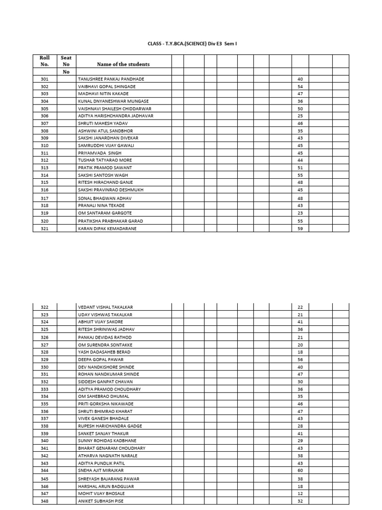 Tybca OS Evaluation Sheet | PDF