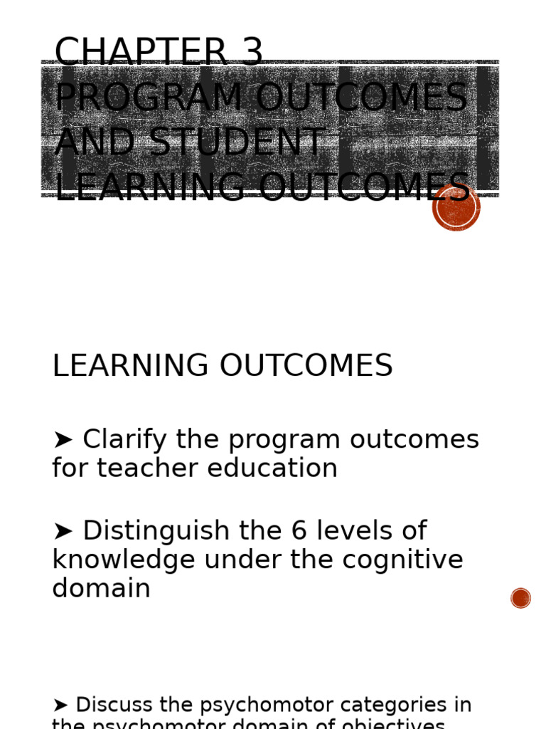 Chapter 3 Assessment 2.0 | PDF | Knowledge | Learning
