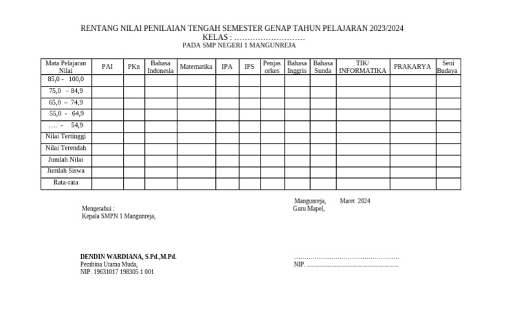 Rentang Nilai PTS Genap 2024 | PDF
