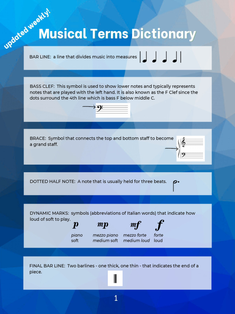 Musical Terms Dictionary | PDF